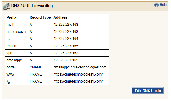 CMA-technologies1.jpg – CMA Technologies
